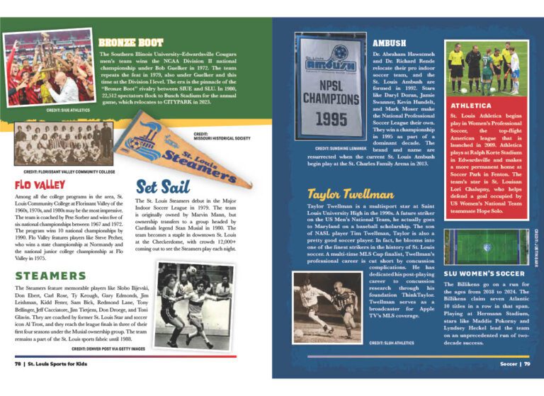 St. Louis Sports for Kids – Reedy Press